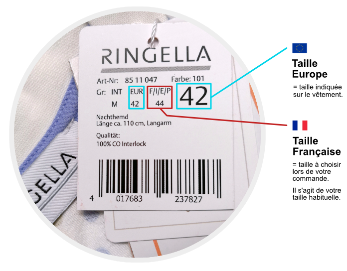 Ringella Size Guide